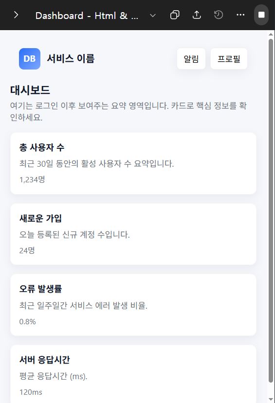 [HTML/CSS 입문] AI로 로그인 이후 ‘대시보드 UI’ 만들기 (GPT vs Cursor vs AntiGravity ...